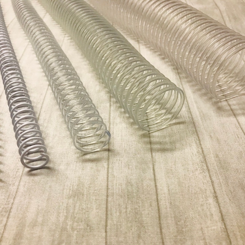 Pvc Fitting Saver 3/4 Inch Head, Pvc Pipe Reamer - Etsy Canada