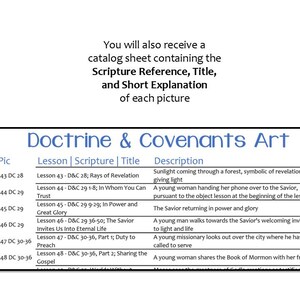 Set 1 Doctrine & Covenants Art Kit - Artwork and Illustrations to Go ...
