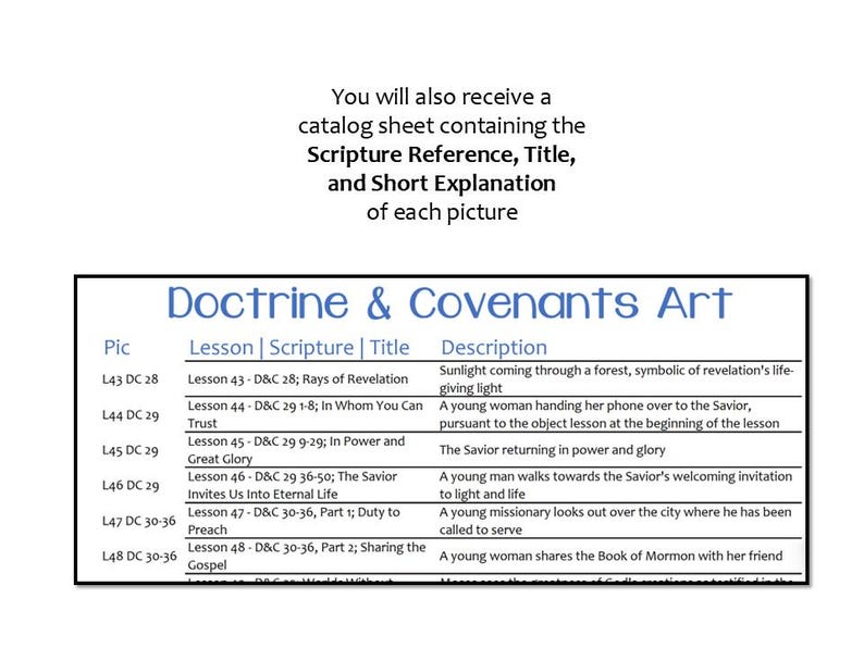 Set 1 Doctrine & Covenants Art Kit - Artwork and Illustrations to Go ...