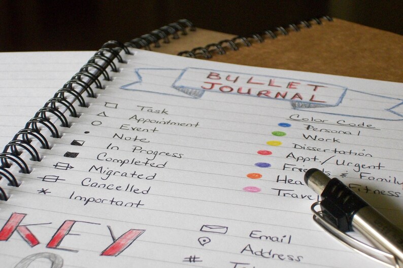 Senior Year Graduation Notebook for Seniors Memory Scrapbook - Etsy