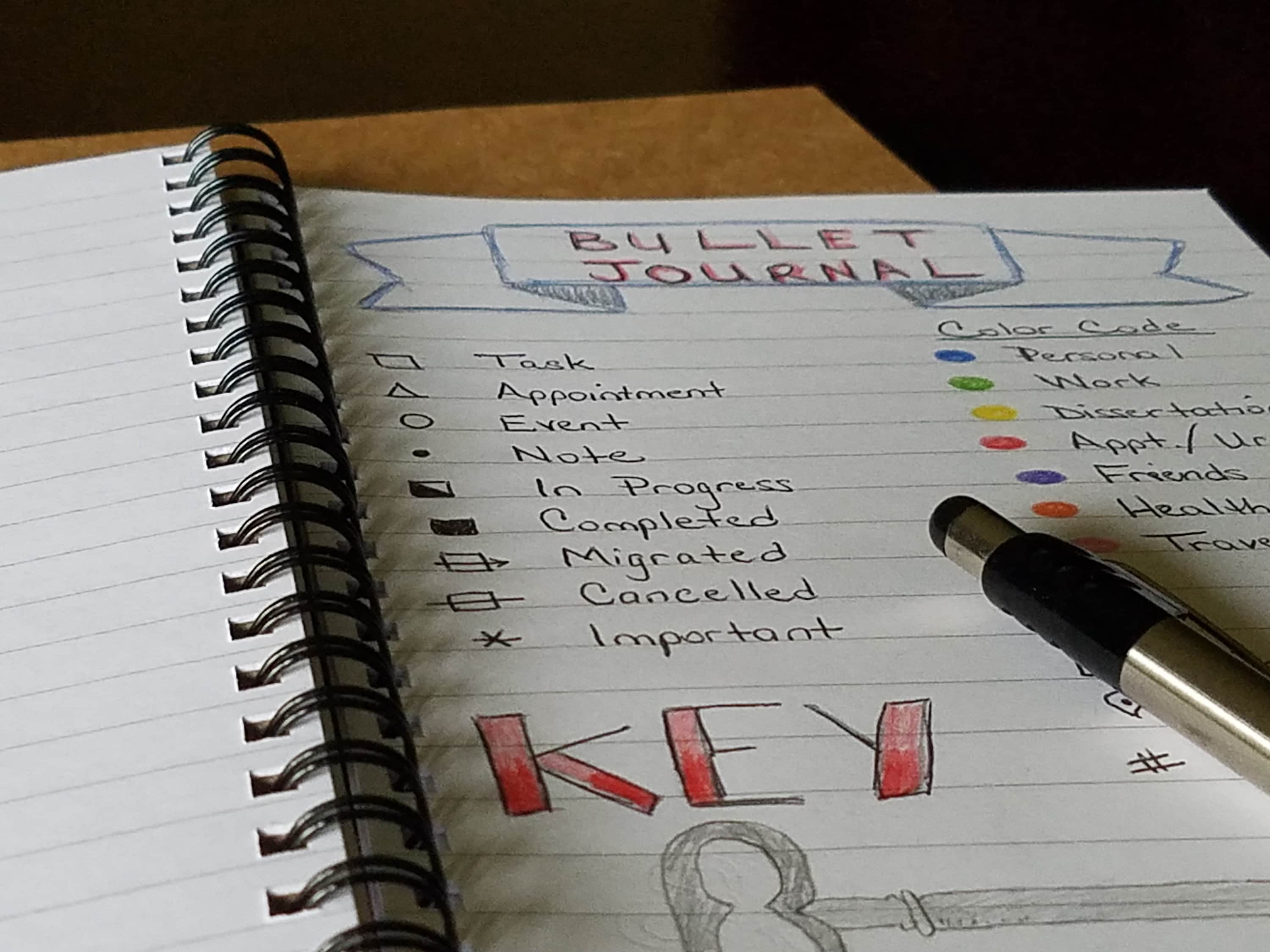 Writing Journal Idea Journal Idea Notebook It All Starts - Etsy