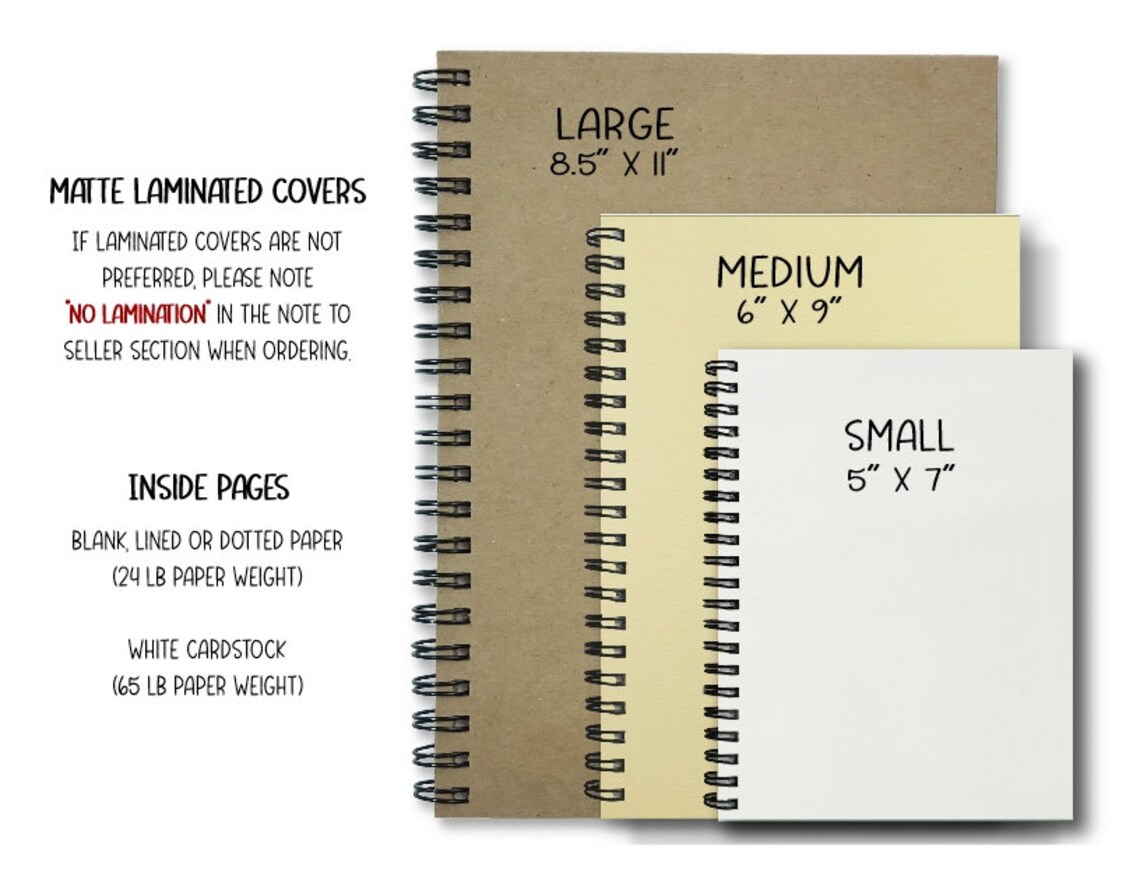 Writing Journal, Idea Journal, Idea Notebook, It All Starts With an ...