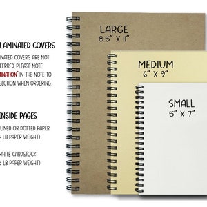 Writing Journal, Idea Journal, Idea Notebook, It All Starts With an ...