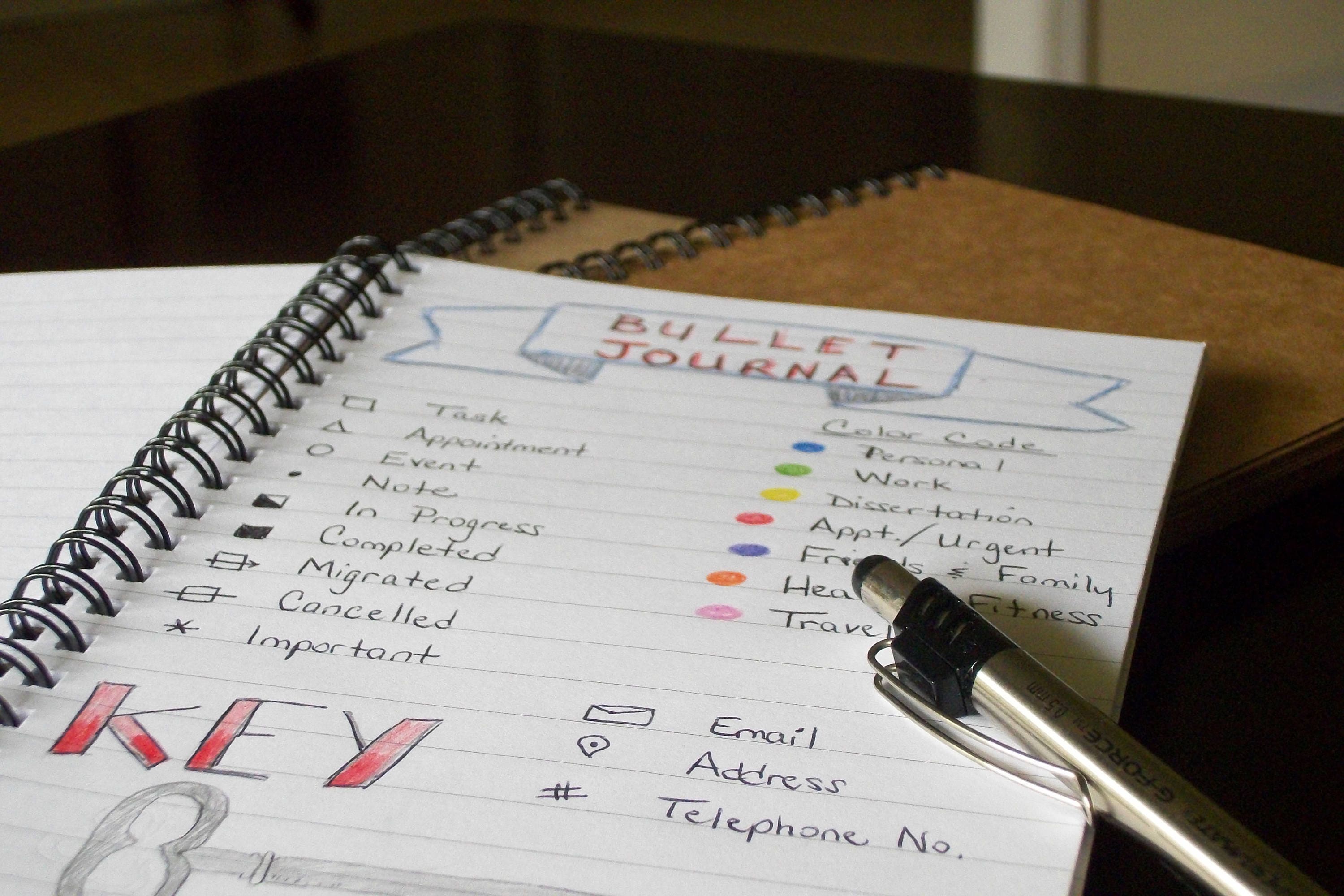 Personalized Notebook custom Name in Lower Corner 5 X 7 - Etsy