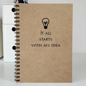 Writing Journal, Idea Journal, Idea Notebook, It All Starts With an ...