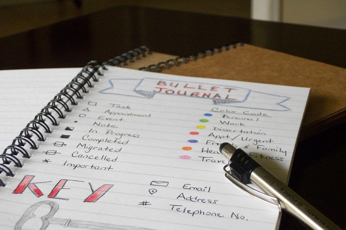 Personalized Notebook custom Name's List 5 X 7 - Etsy