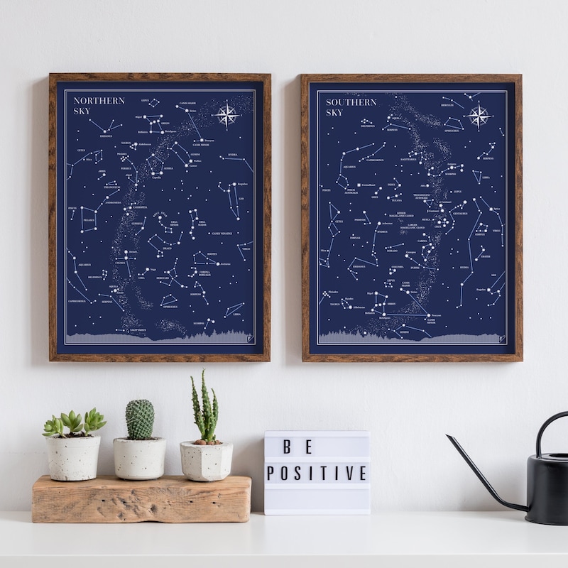 Constellation Poster - Etsy