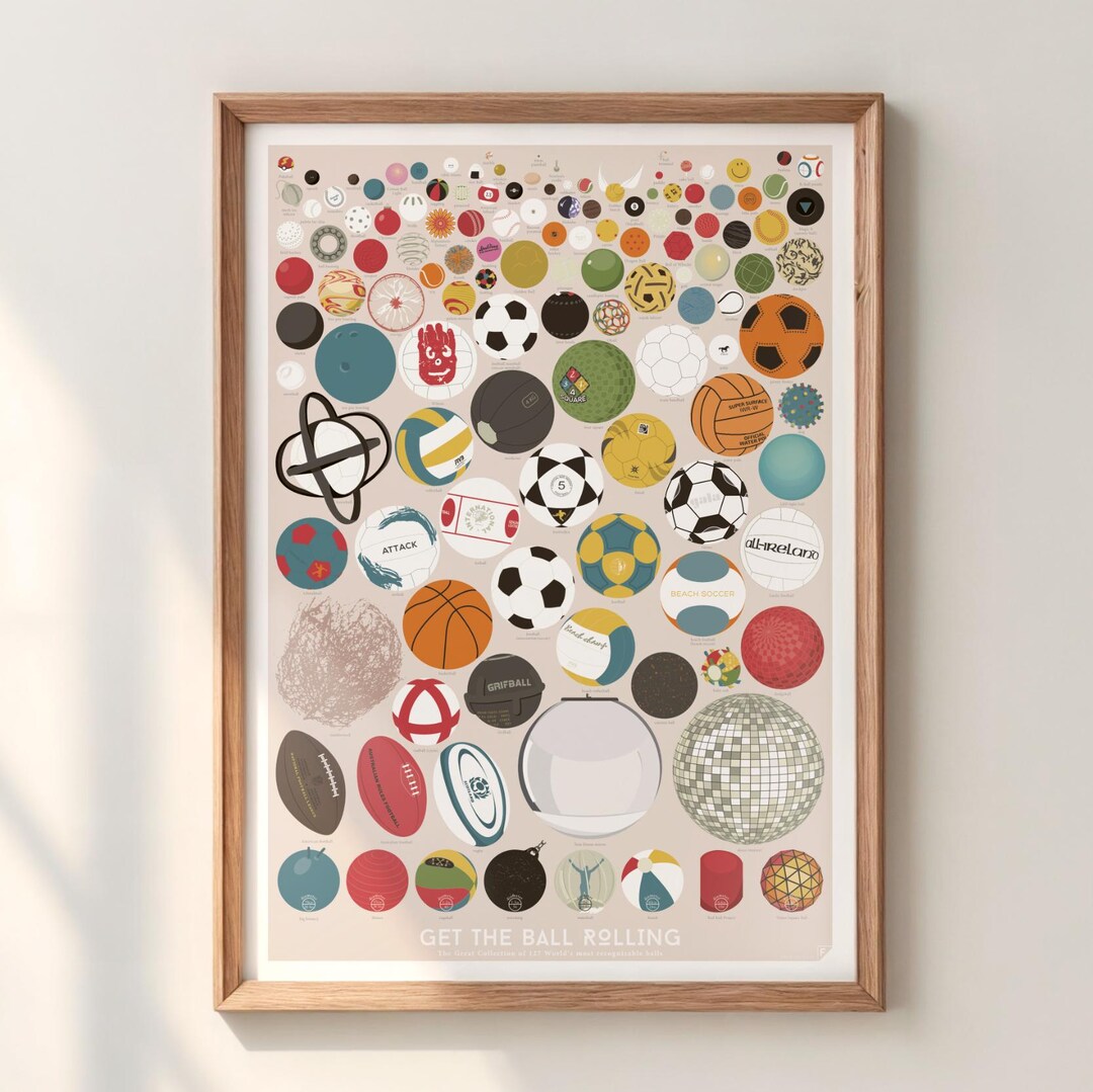 127 Most Iconic Balls Poster | Limited Edition Sports & Pop Culture Art ...