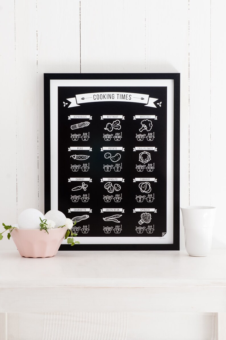 Cooking Times Kitchen Poster - Scandinavian Design, Art Print, Bw, 8x10 ...
