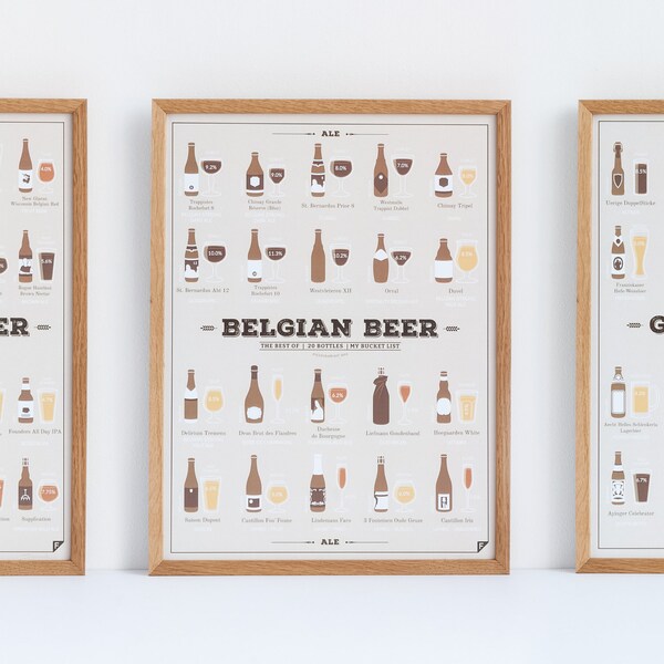 Beer Poster for Boyfriend - Etsy UK