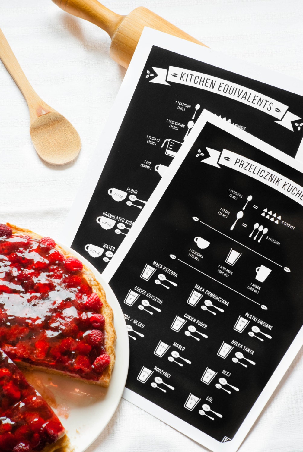 Foodie Gift - Kitchen Measurements and Conversions Poster - Foodie Gift ...