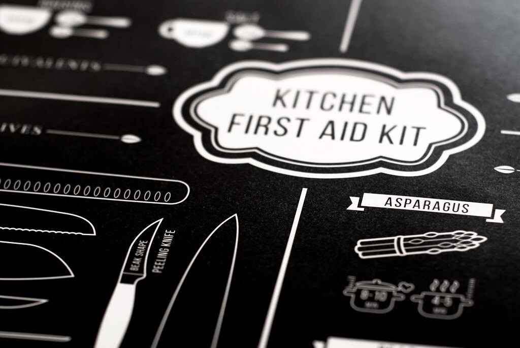 Foodie Gift Kitchen First Aid Kit Kitchen Print | Etsy
