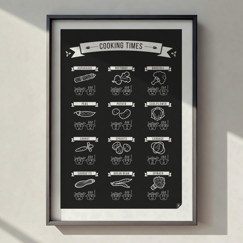 Cooking Times Kitchen Poster - Scandinavian Design, Art Print, Bw, 8x10 ...