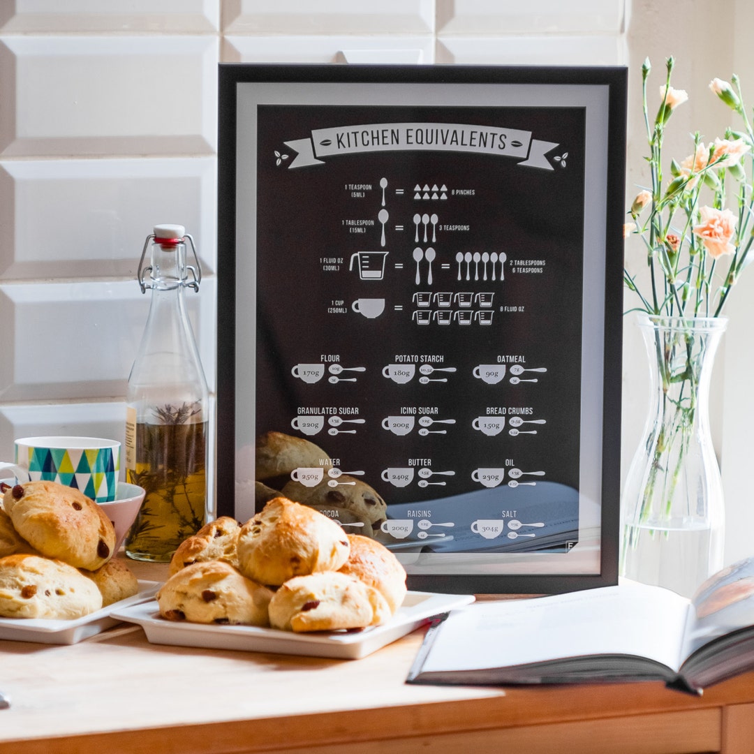 Kitchen Conversions / Equivalents Print - Foodie Gift, Kitchen Chart ...