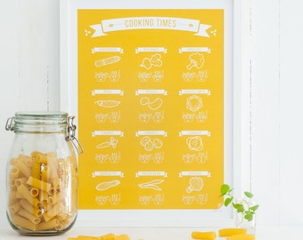 Cooking Times Kitchen Poster Scandinavian Design Art Print | Etsy