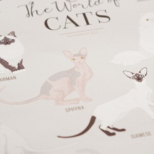 The World of Cats - Pet Gift - Cat Breeds Poster, Cat Art, Cat Print - Etsy