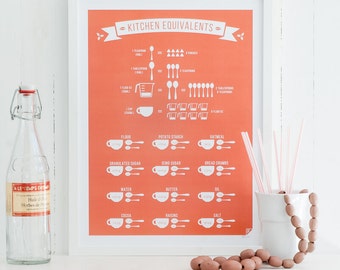 Cooking Times Kitchen Poster Scandinavian Design Art Print | Etsy