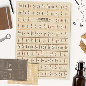 Beer Guide Poster - 120 Beers You Have to Try – Beer Tasting Checklist ...