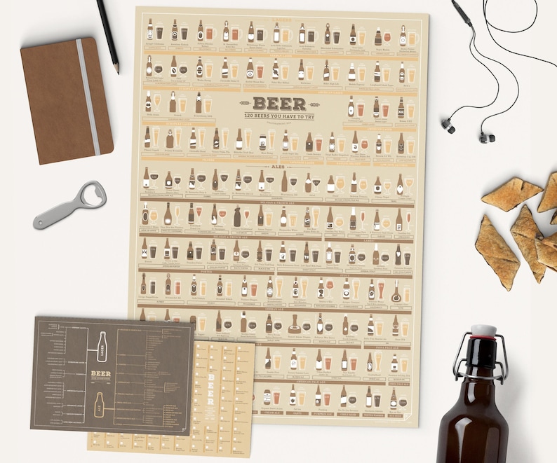 Beer Guide Poster - 120 Beers You Have to Try – Beer Tasting Checklist ...