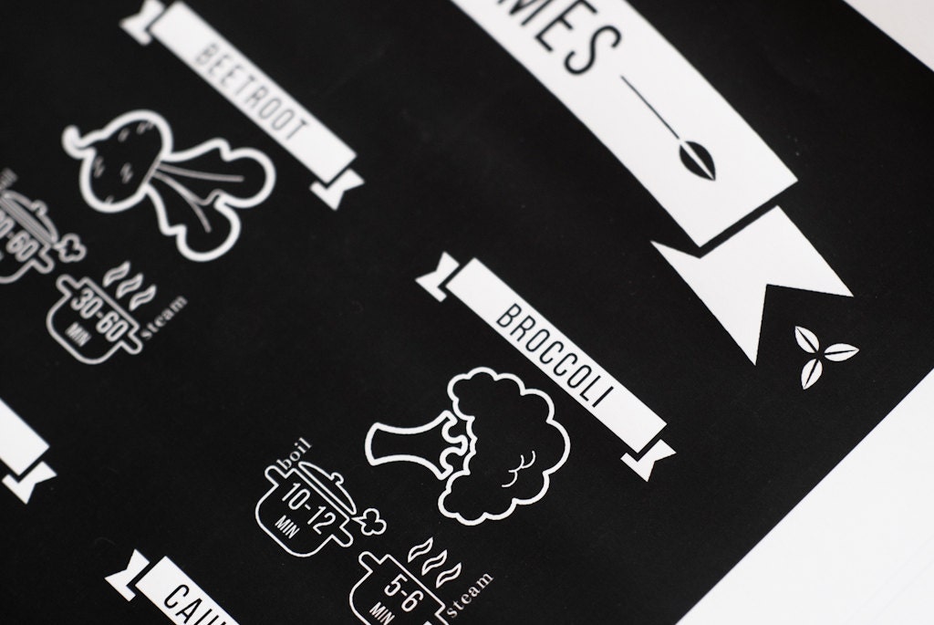 Cooking Times Kitchen Poster - Scandinavian Design, Art Print, Bw, 8x10 ...