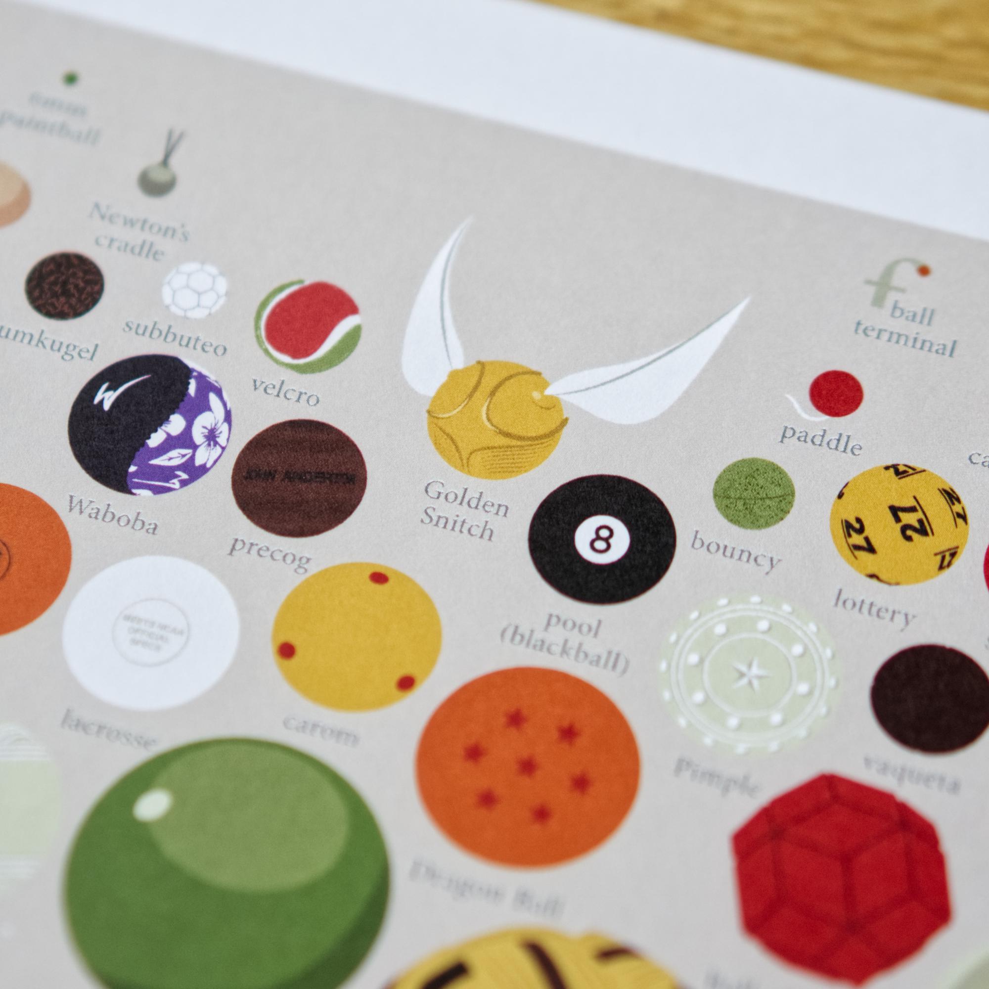 127 Most Iconic Balls Poster | Limited Edition Sports & Pop Culture Art ...