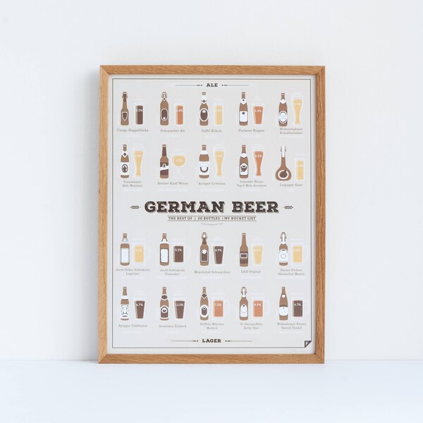 Beer Print - Etsy