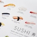 Sushi Poster – Japanese Sushi Chart Wall Art, Kitchen Decor Gift, A2 ...