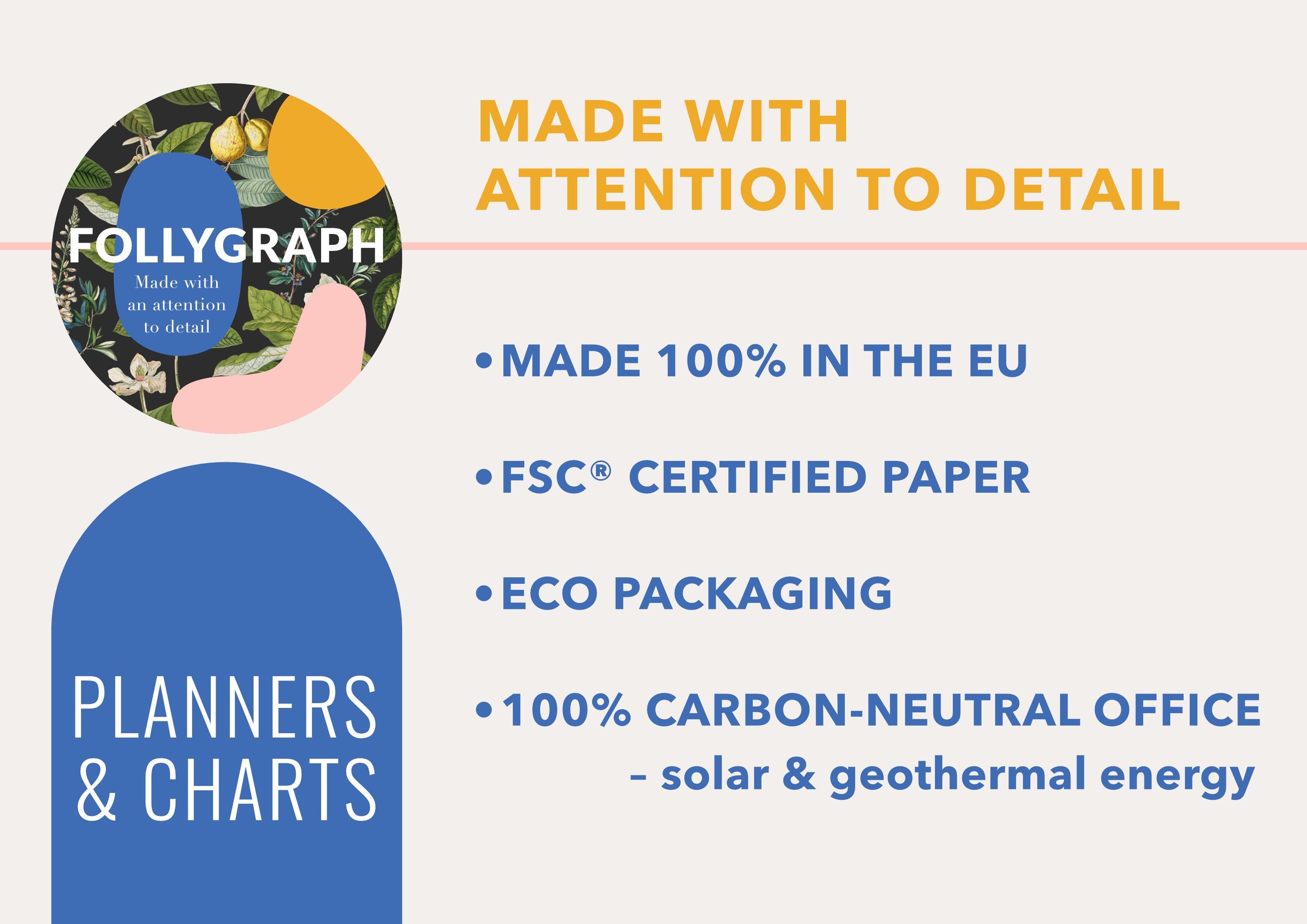 Sushi Poster – Japanese Sushi Chart Wall Art, Kitchen Decor Gift, A2 ...