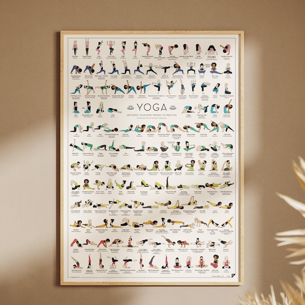 Pictures Dan Burke Ashtanga Yoga - Etsy New Zealand
