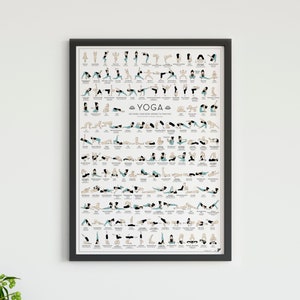 Yoga Poster Asanas - 150 Poses Your Body Wishes to Practice, Yoga Print ...