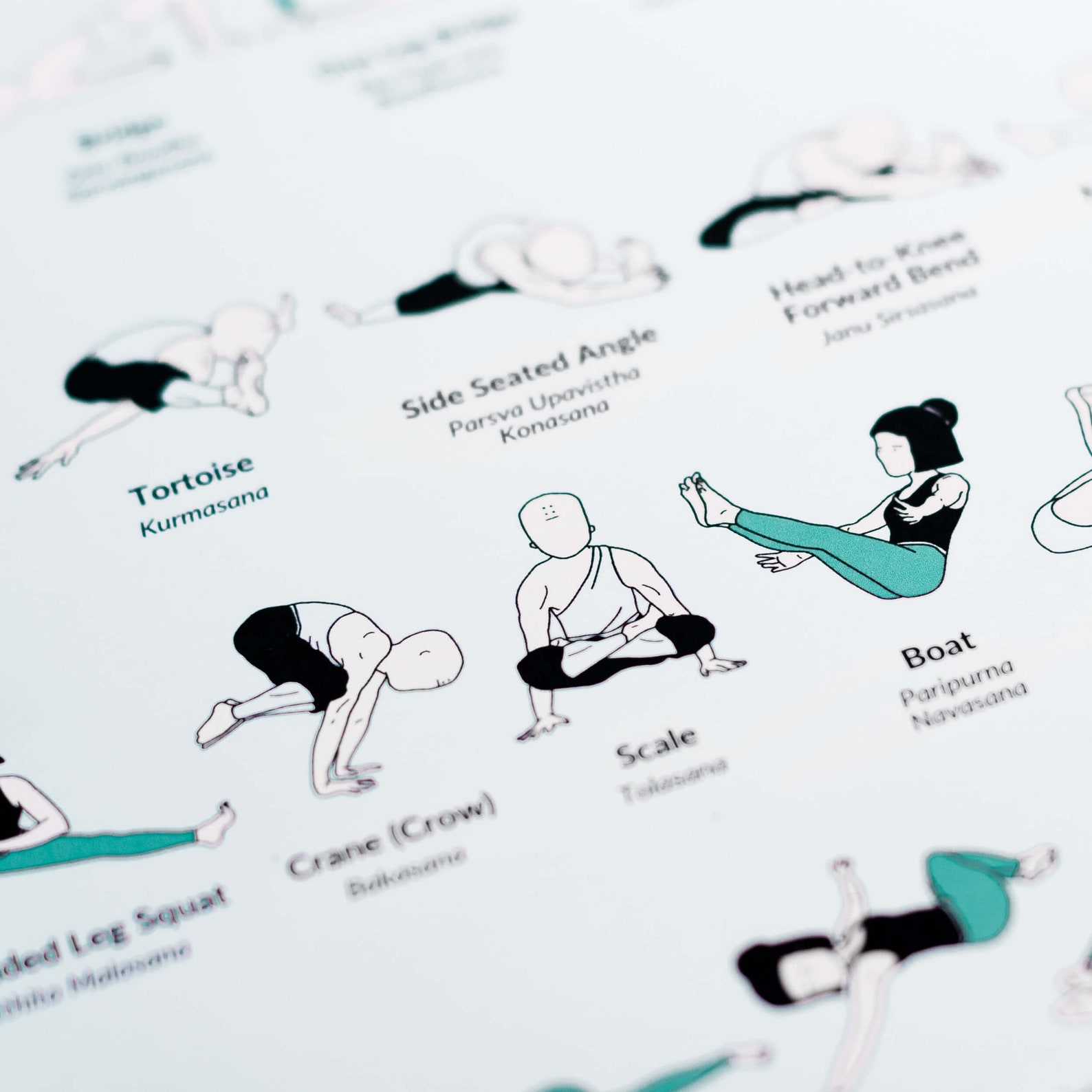 Yoga Poster Asanas 150 Poses Your Body Wishes to Practice, Yoga Print ...