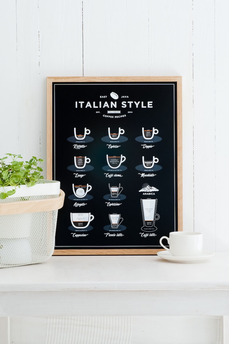 Italian Style Coffee Print 11x16 12x16 16x20 A3 A4 coffee | Etsy