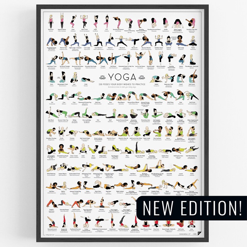 Yoga Poster - Etsy UK