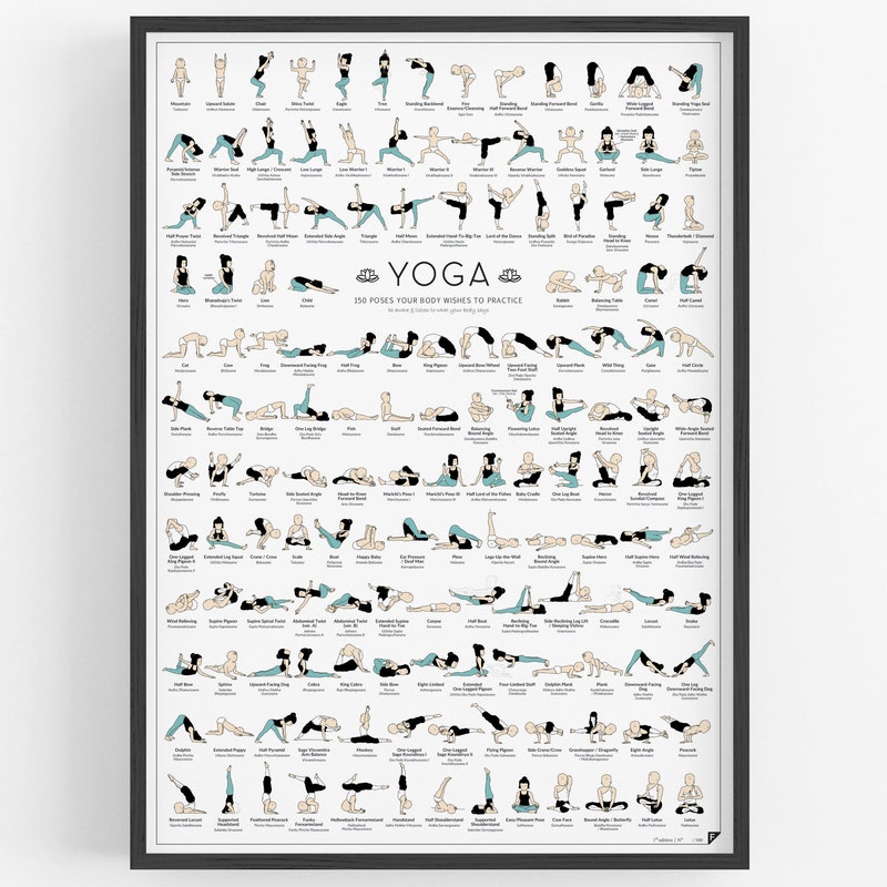 Yoga Poster - Etsy