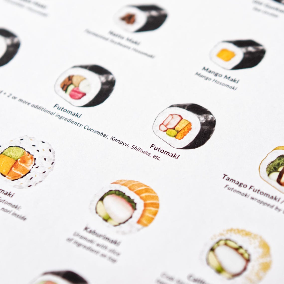 Sushi Poster – Japanese Sushi Chart Wall Art, Kitchen Decor Gift, A2 ...