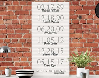 Special Dates Sign - Etsy