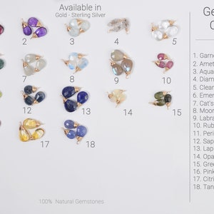 Dainty Moonstone Pendant,moonstone Necklace,birthstone June,gift Ideas ...