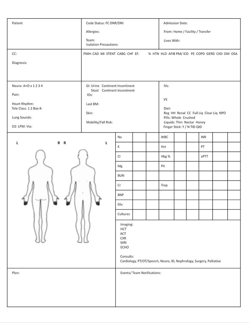 Nursing Handoff Sheet - Etsy