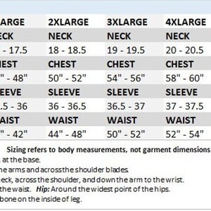 Alexander Hamilton Military Uniform, Revolutionary War, Founding ...