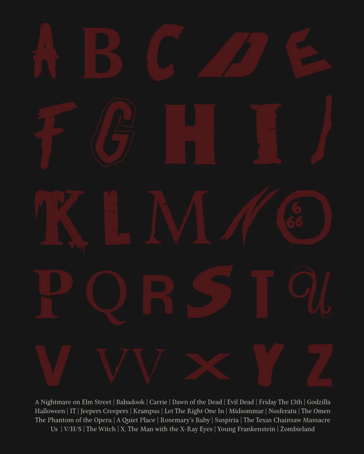 Horror Alphabet Poster - Etsy