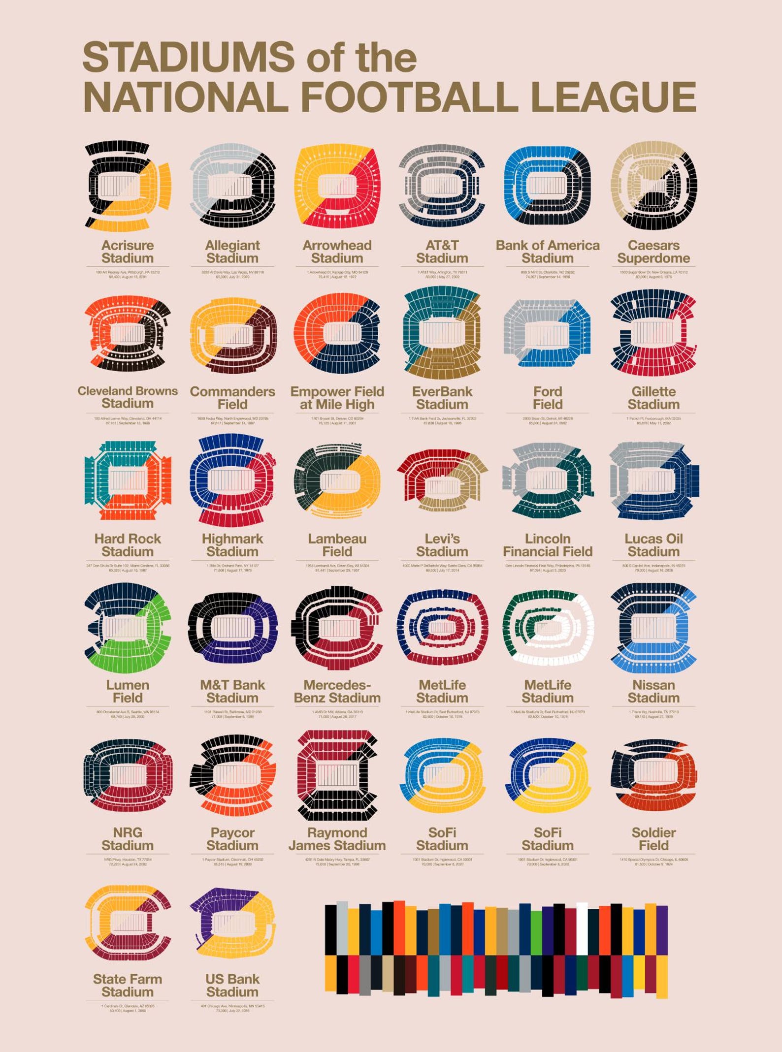 Illustrated Football Stadium Poster - All Stadiums - Etsy