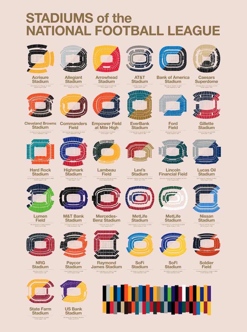 Illustrated Football Stadium Poster - All Stadiums - Etsy