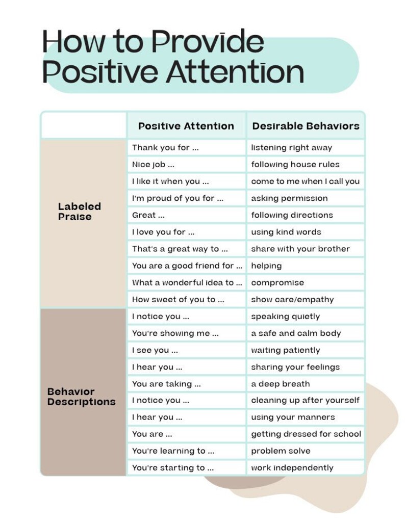 How to Provide Positive Attention Handout - Etsy