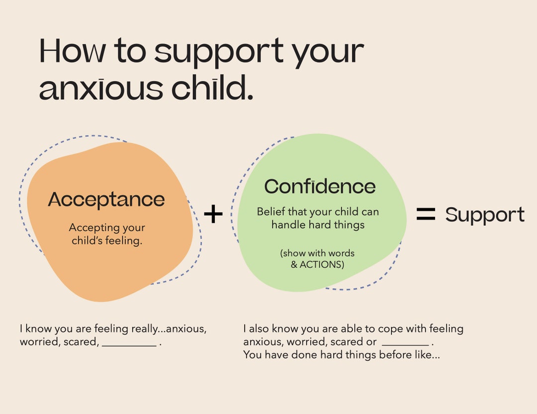 Parent-directed Interaction Child Support Handout - Etsy