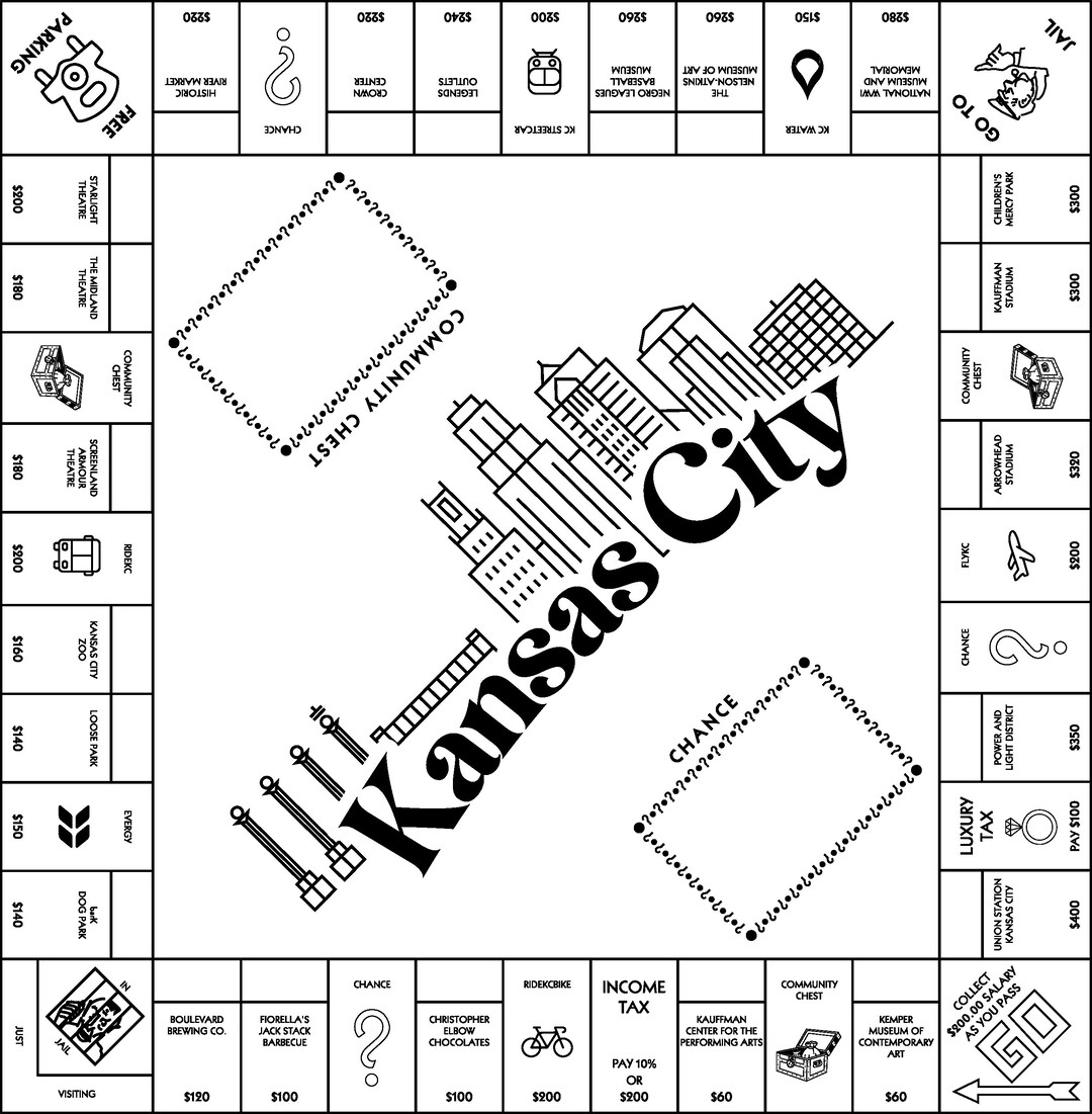 Kansas City Themed Monopoly Game Board - Etsy