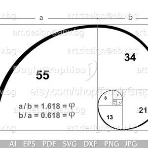 Vector FIBONACCI SPIRAL, Fibonacci Sequence, AI, Png, Eps, Pdf, Svg ...