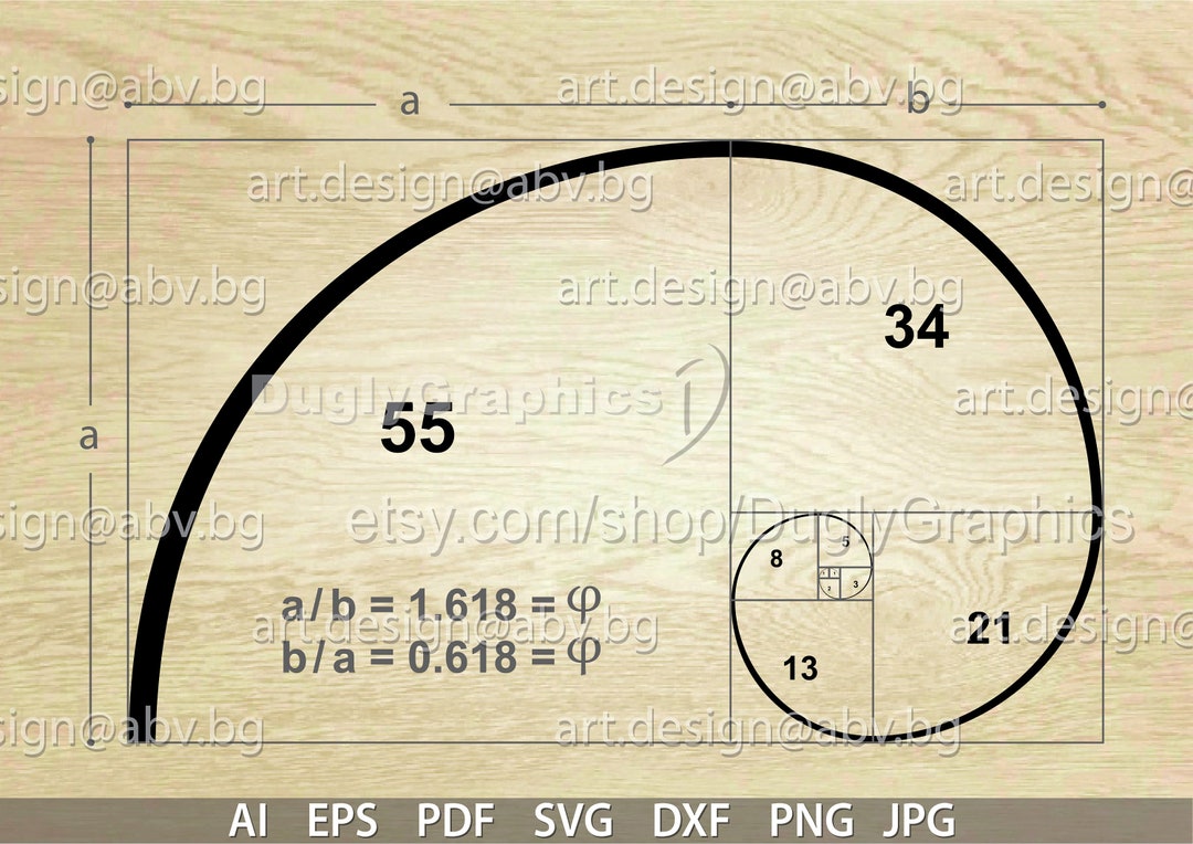Vector FIBONACCI SPIRAL, Fibonacci Sequence, AI, Png, Eps, Pdf, Svg ...