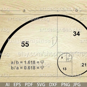 Vector FIBONACCI SPIRAL, Fibonacci Sequence, AI, Png, Eps, Pdf, Svg ...