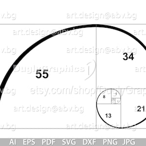 Vector FIBONACCI SPIRAL, Fibonacci Sequence, AI, Png, Eps, Pdf, Svg ...