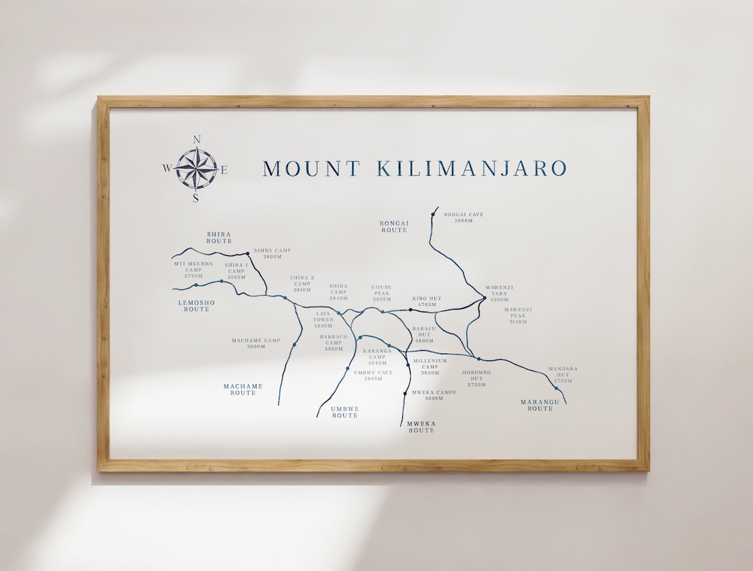 Mount Kilimanjaro Route Map Print, Kili Wall Art Download, Adventure ...